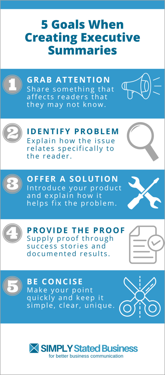 How To Create Executive Summaries That Invite Success Simply Stated